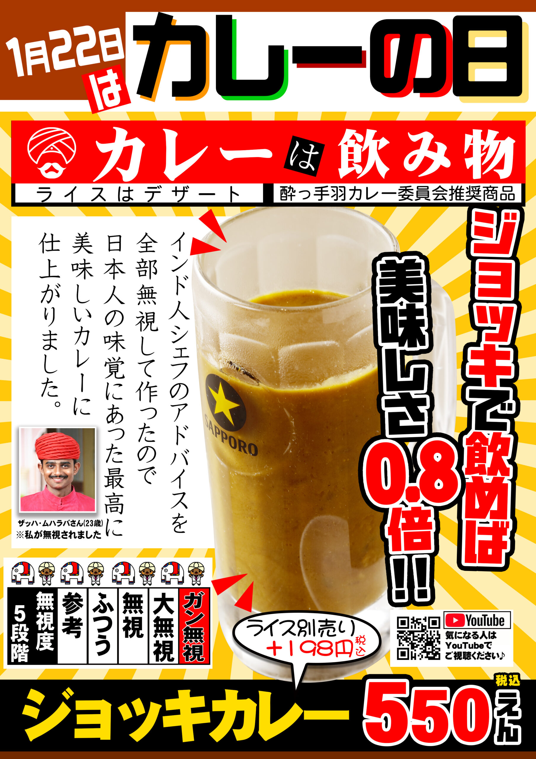 目次